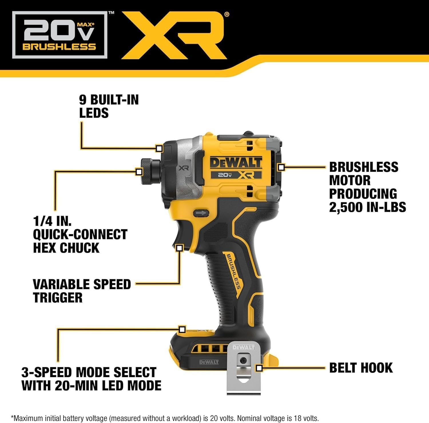 DEWALT 20V MAX XR Brushless Hammer Drill 1/2 In. and High Torque 1/4 ...